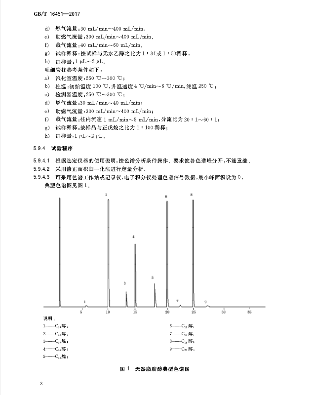 GBT 16451-2017 天然脂肪醇_产品列表_标准集锦_质量\标准_中国洗涤用品行业信息网